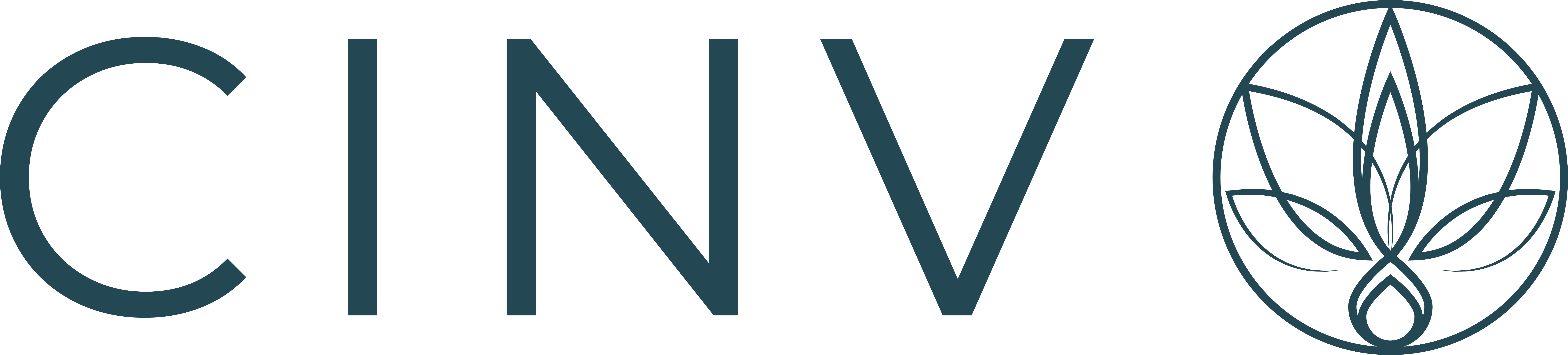 Team - CyCann Pharmaceuticals